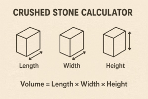 Free Crushed Stone Calculator Online - Construction Calculators