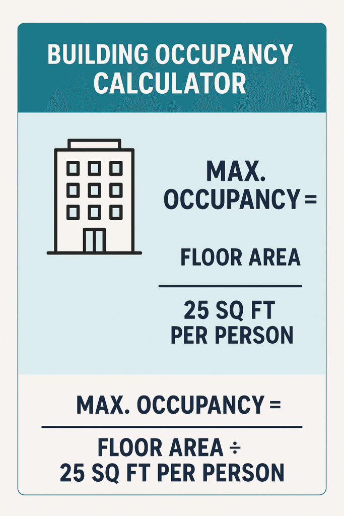 Free Building Occupancy Calculator Online - Construction Calculators