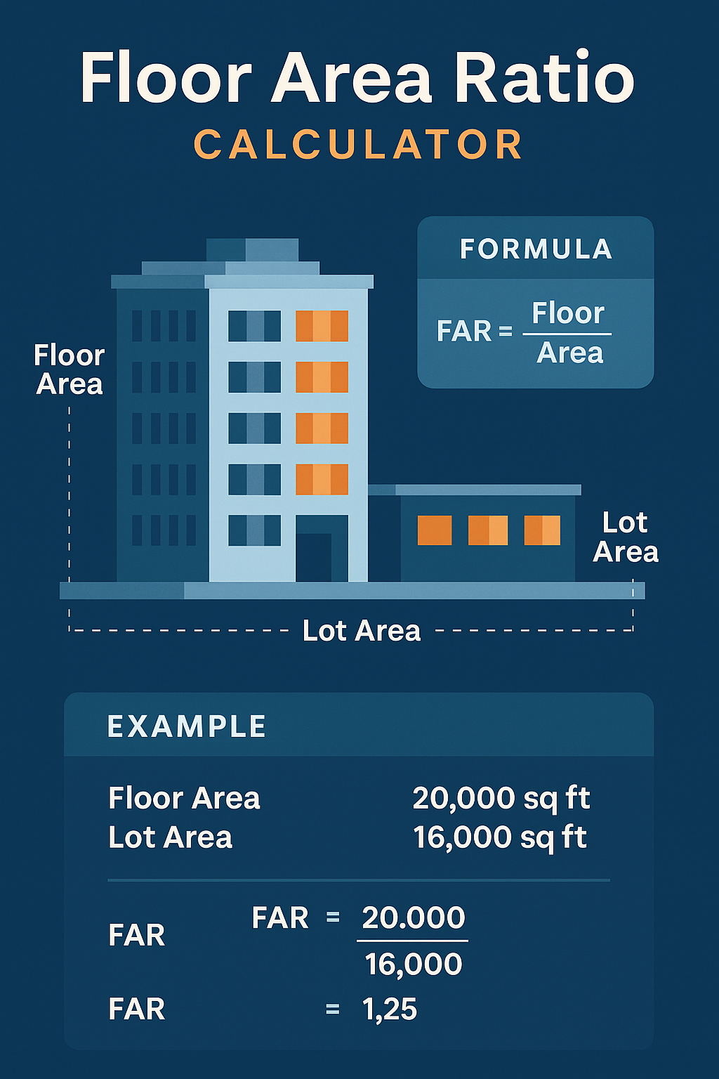 Free Floor Area Ratio Calculator Online - Construction Calculators
