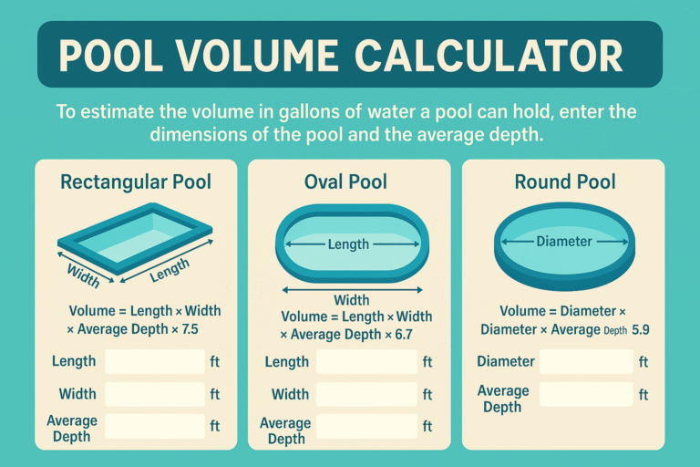 Free Pool Volume Calculator Online - Construction Calculators