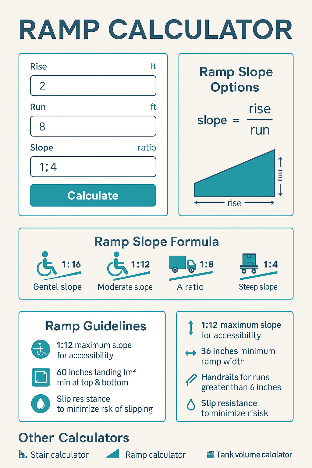 Free Ramp Calculator Online - Construction Calculators