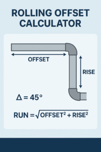 Free Rolling Offset Calculator Online - Construction Calculators